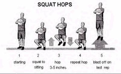 Air Alert III Workout Chart - LEAP UPS without the rope, CALF RAISES